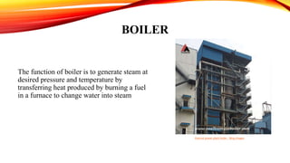 Thermal Power Plant.pptx