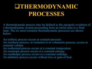 THERMAL POWER PLANT .ppt