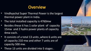 THERMAL POWER PLANT- Sahil kumar shah.pptx | Power and Energy Industry ...