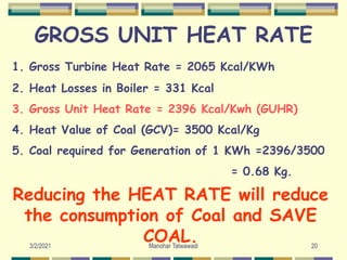Thermal power plant efficiency | PPTX