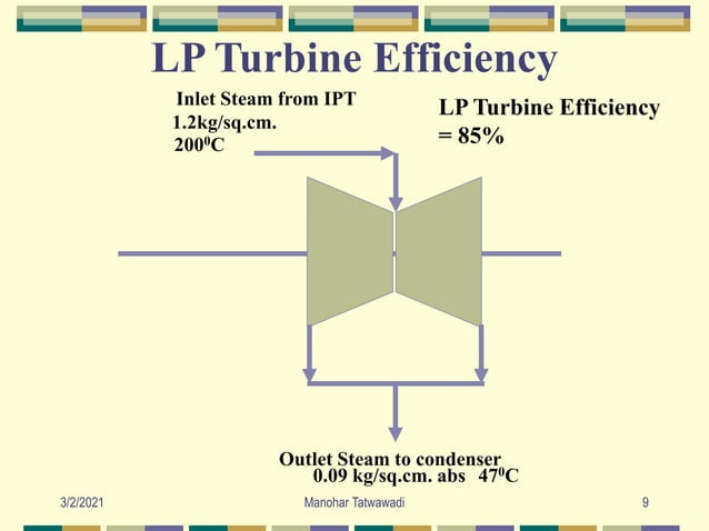 Thermal power plant efficiency | PPTX | Power and Energy Industry ...