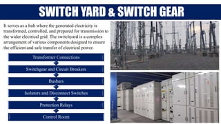 Thermal Power Plant Internship IN SUMPP(Reliance) | PPTX