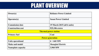 Thermal Power Plant Internship IN SUMPP(Reliance) | PPTX