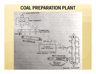 THERMAL POWER PLANT AND COAL HANDLING | PDF