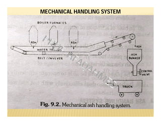 THERMAL POWER PLANT AND COAL HANDLING | PDF