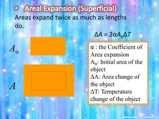 Thermal Expansion | PPTX