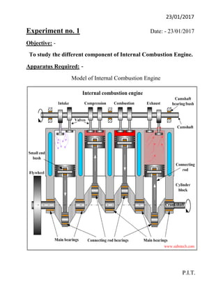 various parts of an i.c. engine pdf | PDF