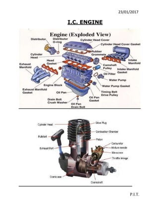 Diagram Of Ic Engine Parts Engines Combustion