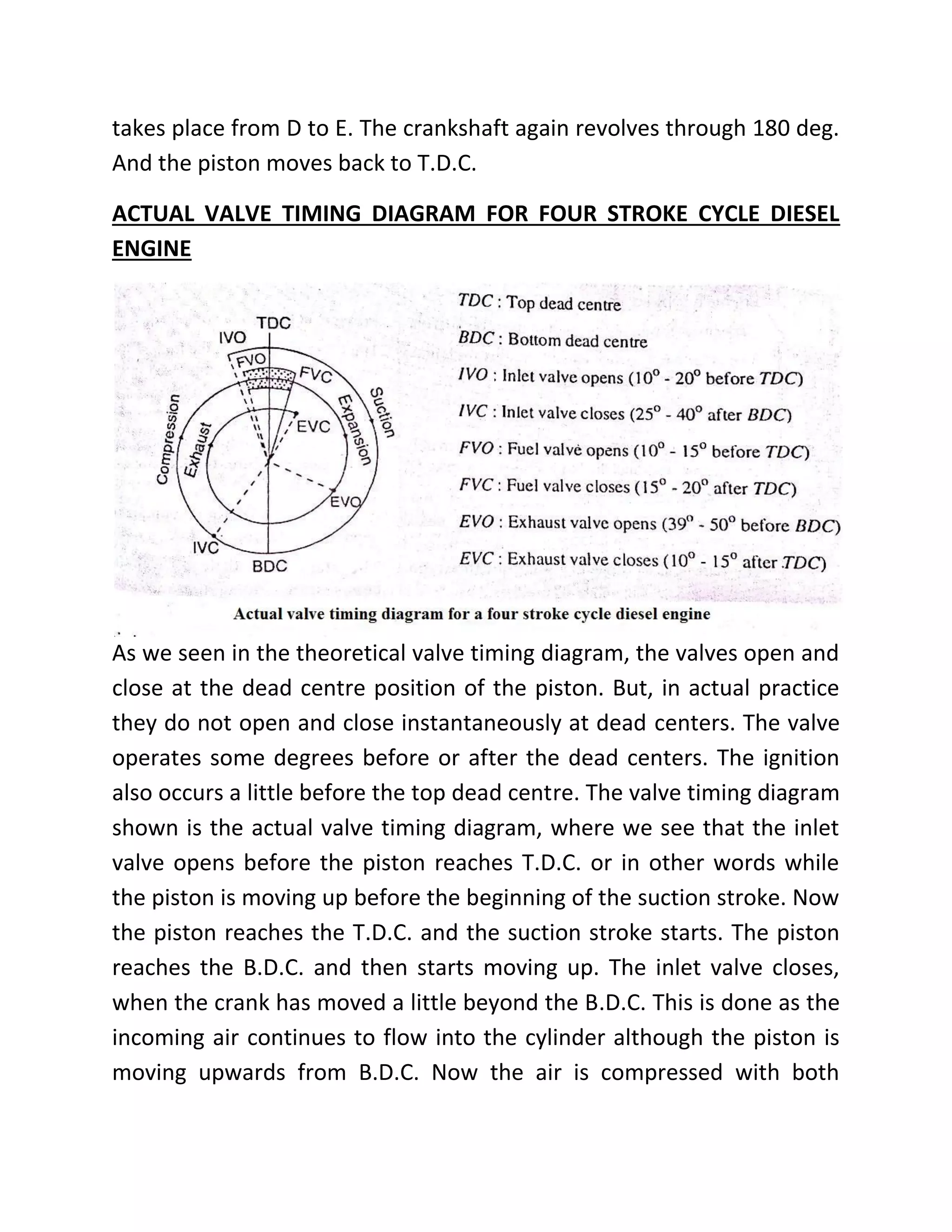 valve timing diagram of two stroke & four stroke engine | PDF