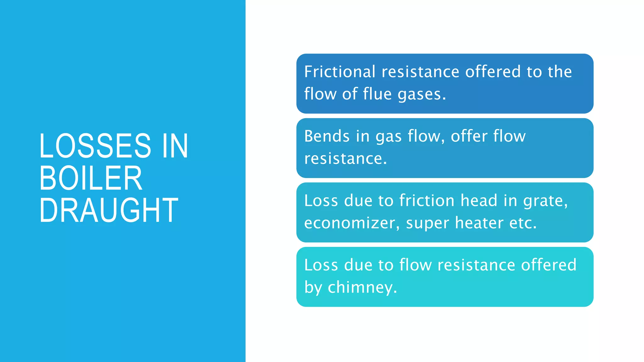 Boiler Draught | PPTX