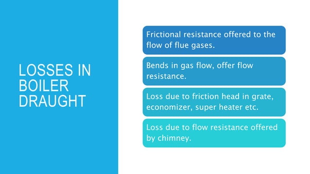 Boiler Draught | PPT