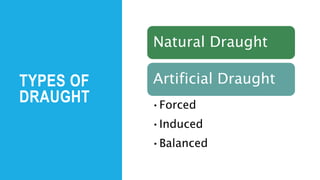 Boiler Draught | PPTX
