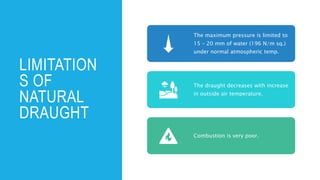 Boiler Draught | PPTX