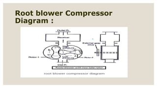 thermal presentation.pptx