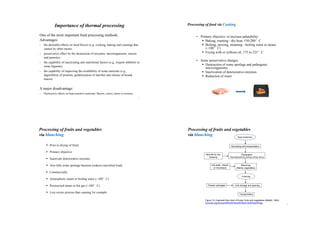 Thermal processing of food safety and technology | PDF