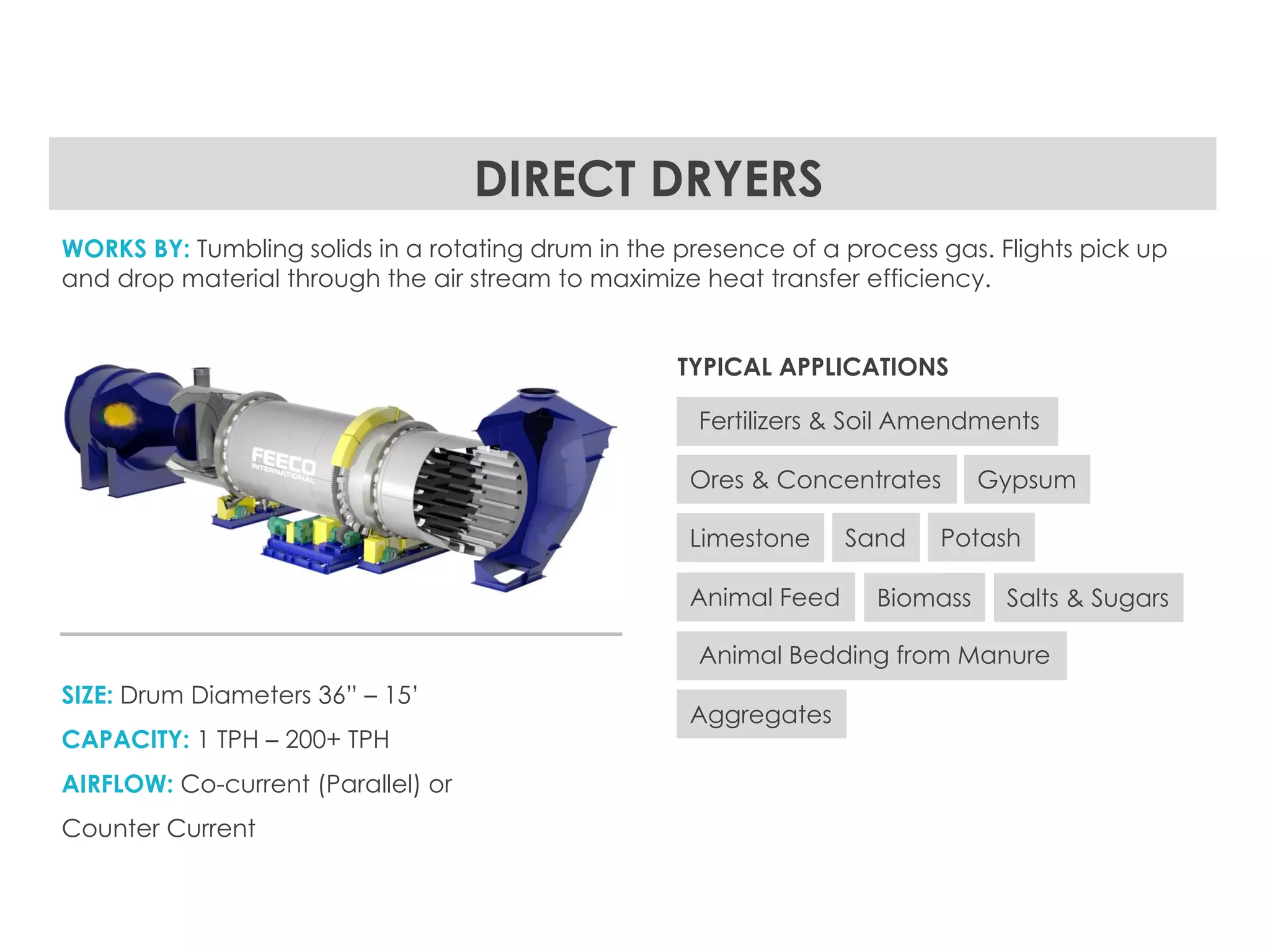 Thermal Processing Equipment | PDF