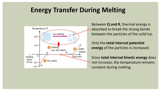 Thermal properties.ppt