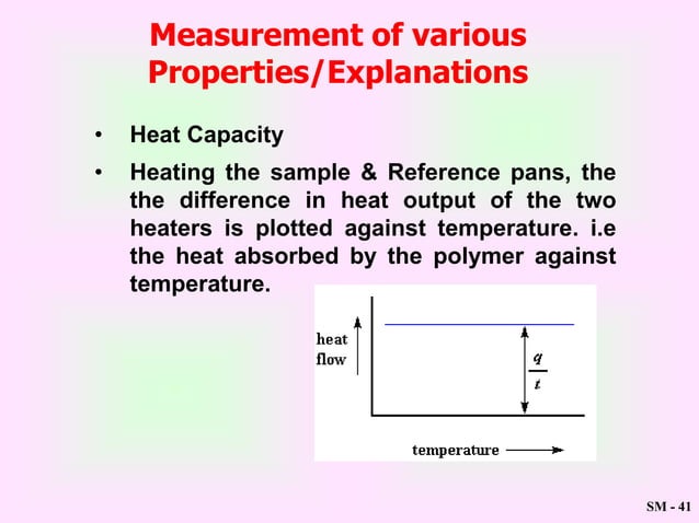 thermal_properties..ppt