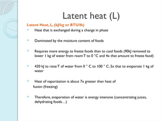 Thermal properties of Engineering Materials.pptx