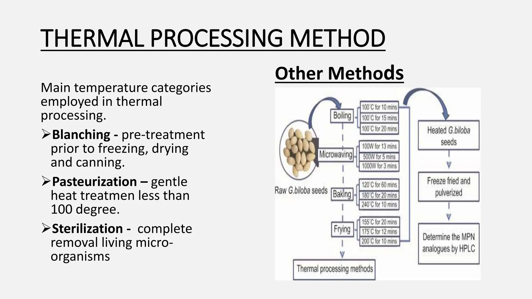 thermal properties of food (1707045)PowerPoint Presentation.pptx