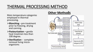 thermal properties of food (1707045)PowerPoint Presentation.pptx