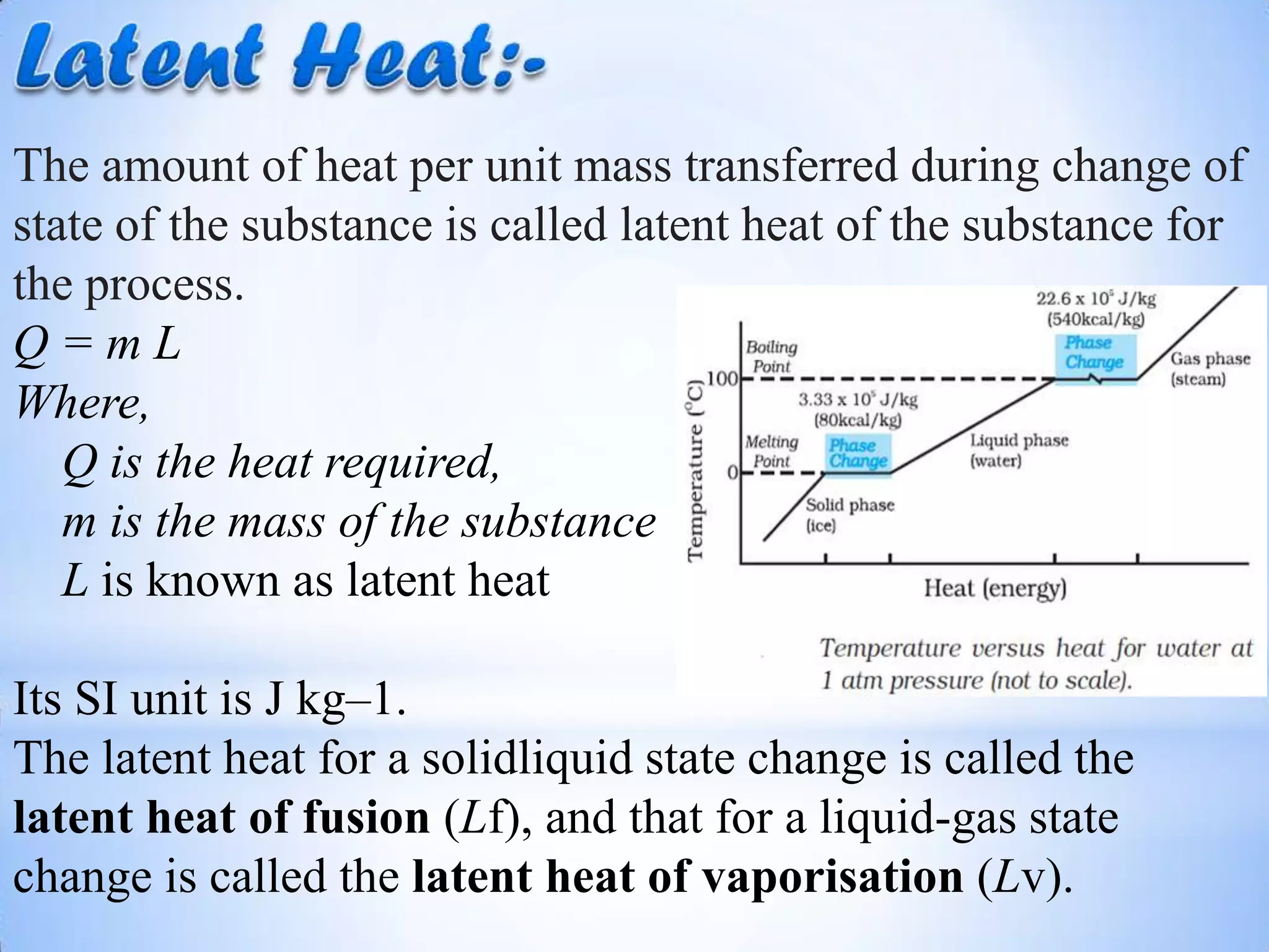Thermal properties of matter | PPTX