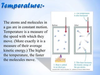 Thermal properties of matter | PPTX