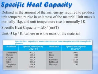 Thermal properties of matter | PPTX