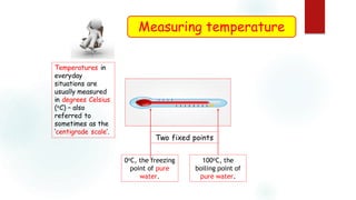 Thermal Properties of Matter class 12 th | PDF