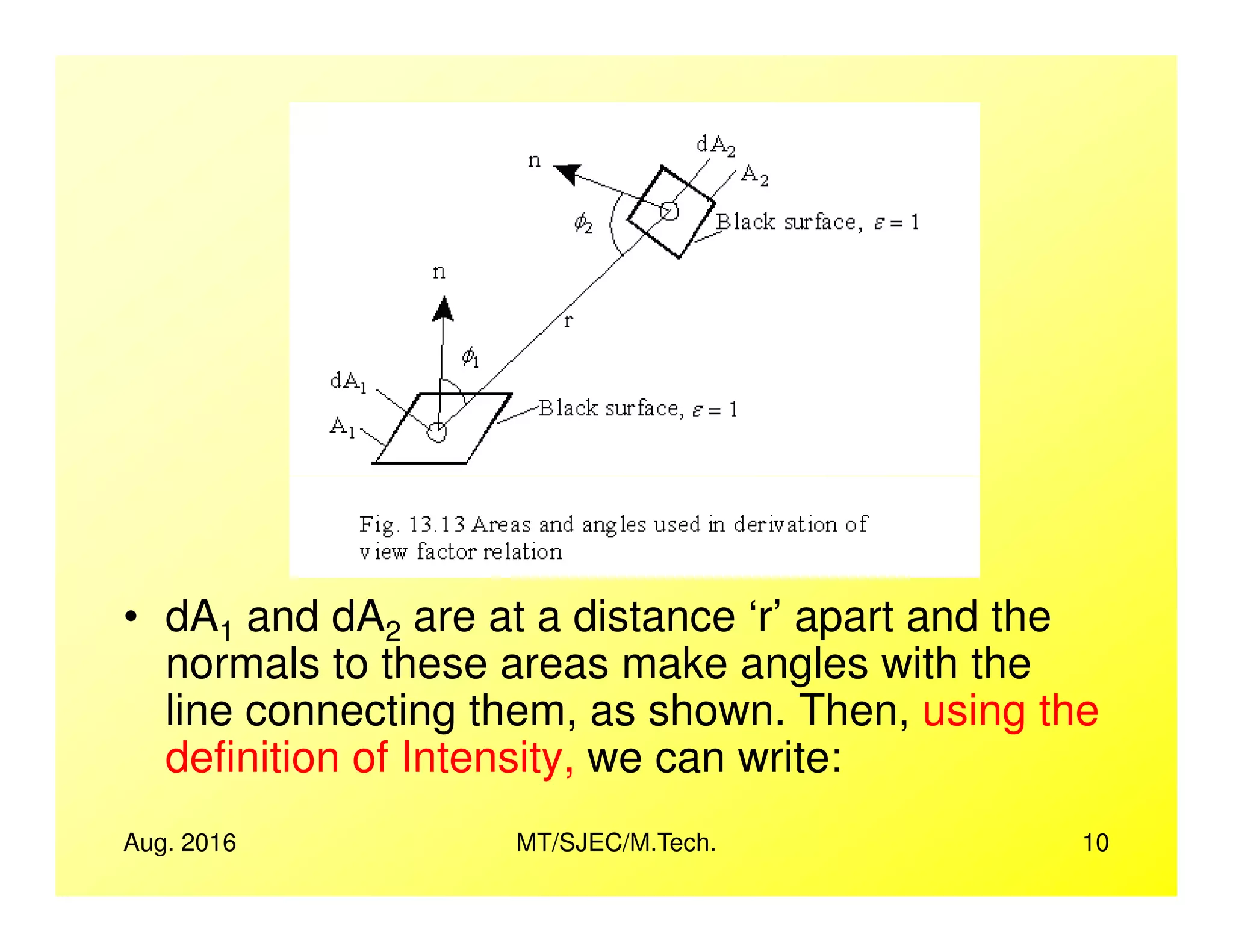 Thermal Radiation-II- View factors and Radiation energy exchange ...