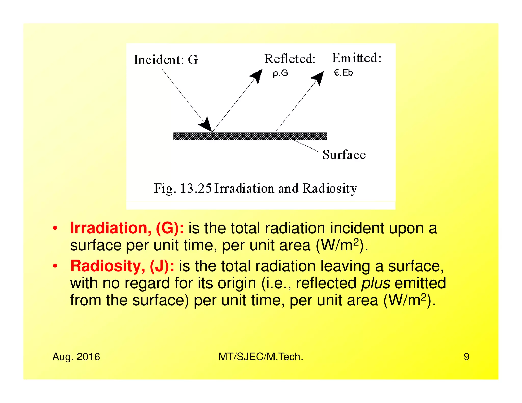 Thermal Radiation - III- Radn. energy exchange between gray surfaces | PDF