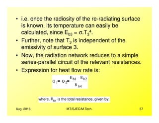Thermal Radiation - III- Radn. energy exchange between gray surfaces | PDF