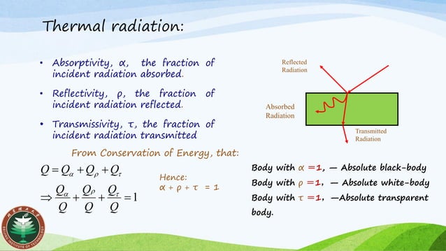 Thermal radiation presentation | PDF