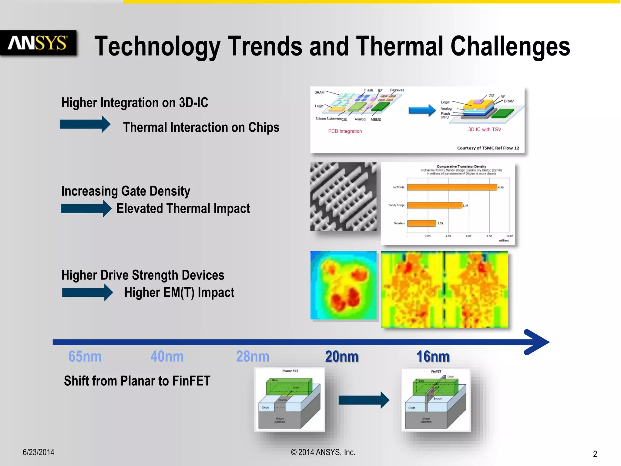 Thermal Reliability for FinFET based Designs | PDF