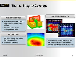 Thermal Reliability for FinFET based Designs | PDF