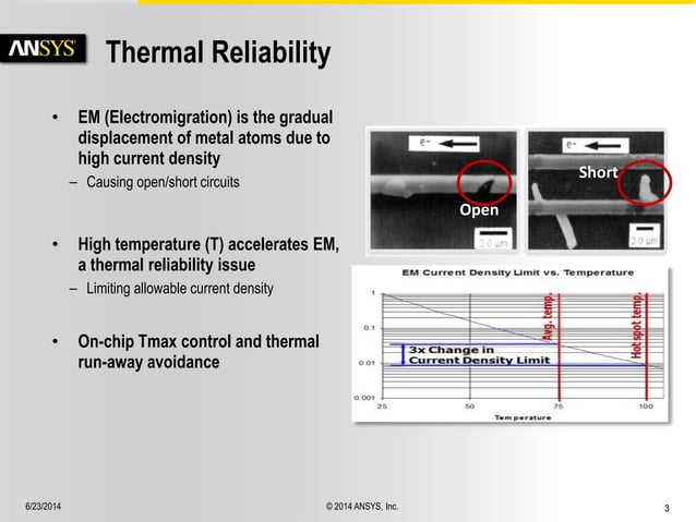 Thermal Reliability for FinFET based Designs | PDF