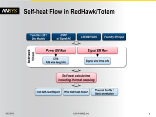 Thermal Reliability for FinFET based Designs | PDF