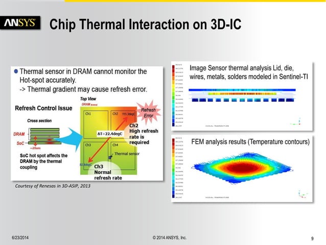Thermal Reliability for FinFET based Designs | PDF