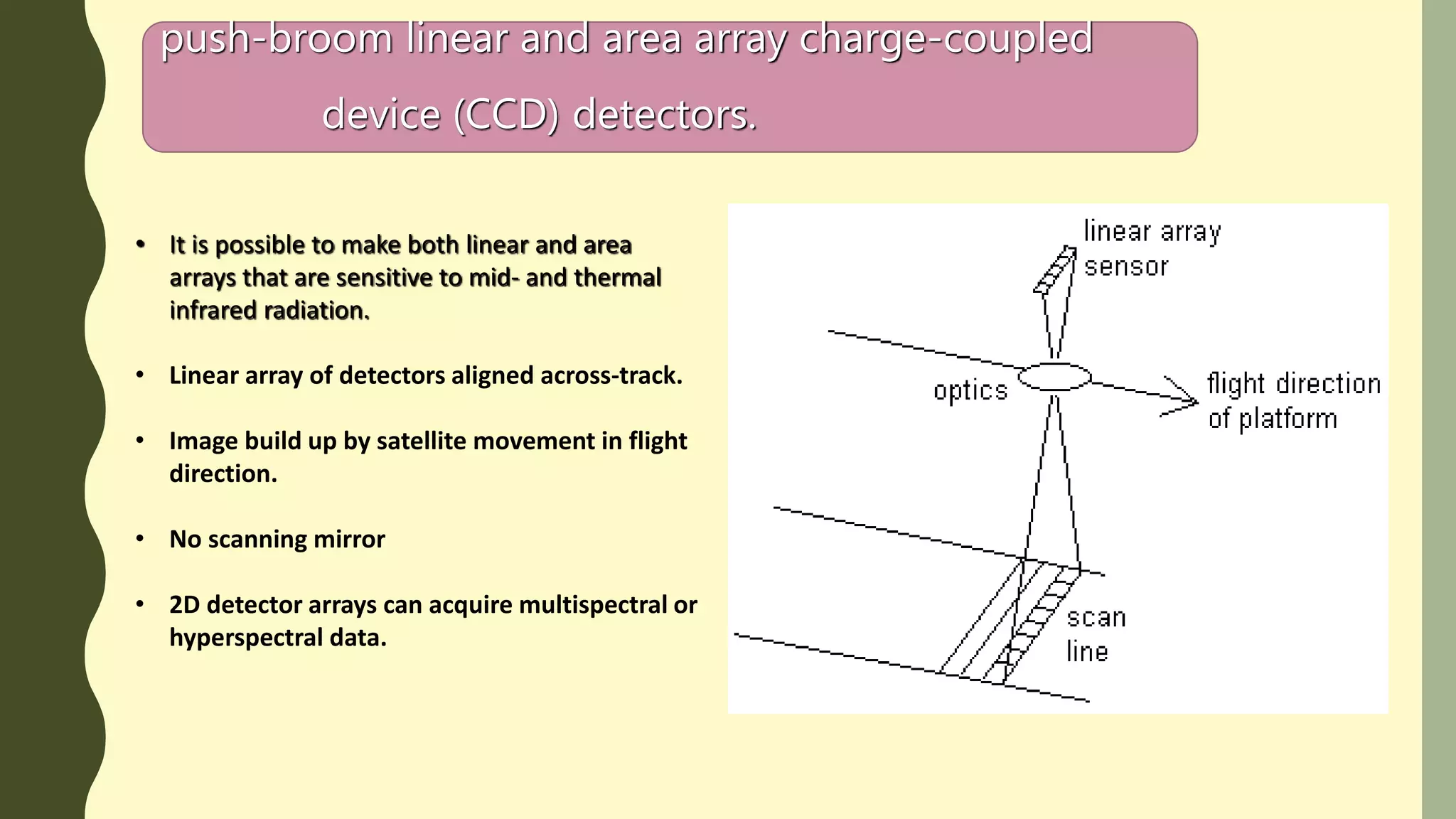 Thermal remote sensing | PPTX
