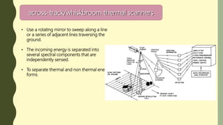 Thermal remote sensing | PPTX