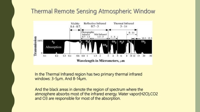 Thermal remote sensing | PPTX