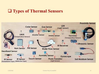 Thermal remote sensing and its applications | PDF
