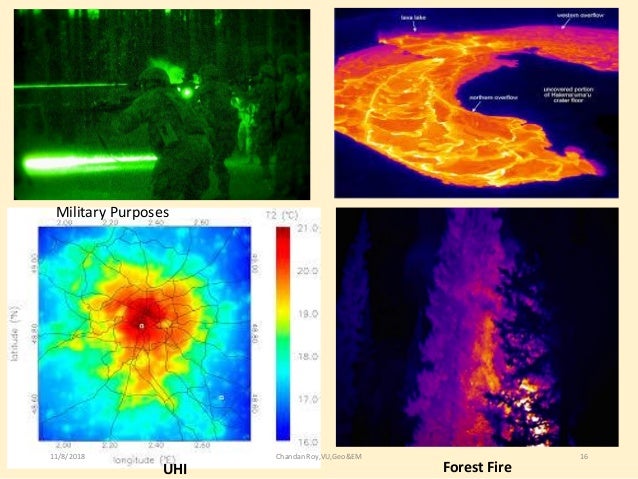Thermal remote sensing and its applications