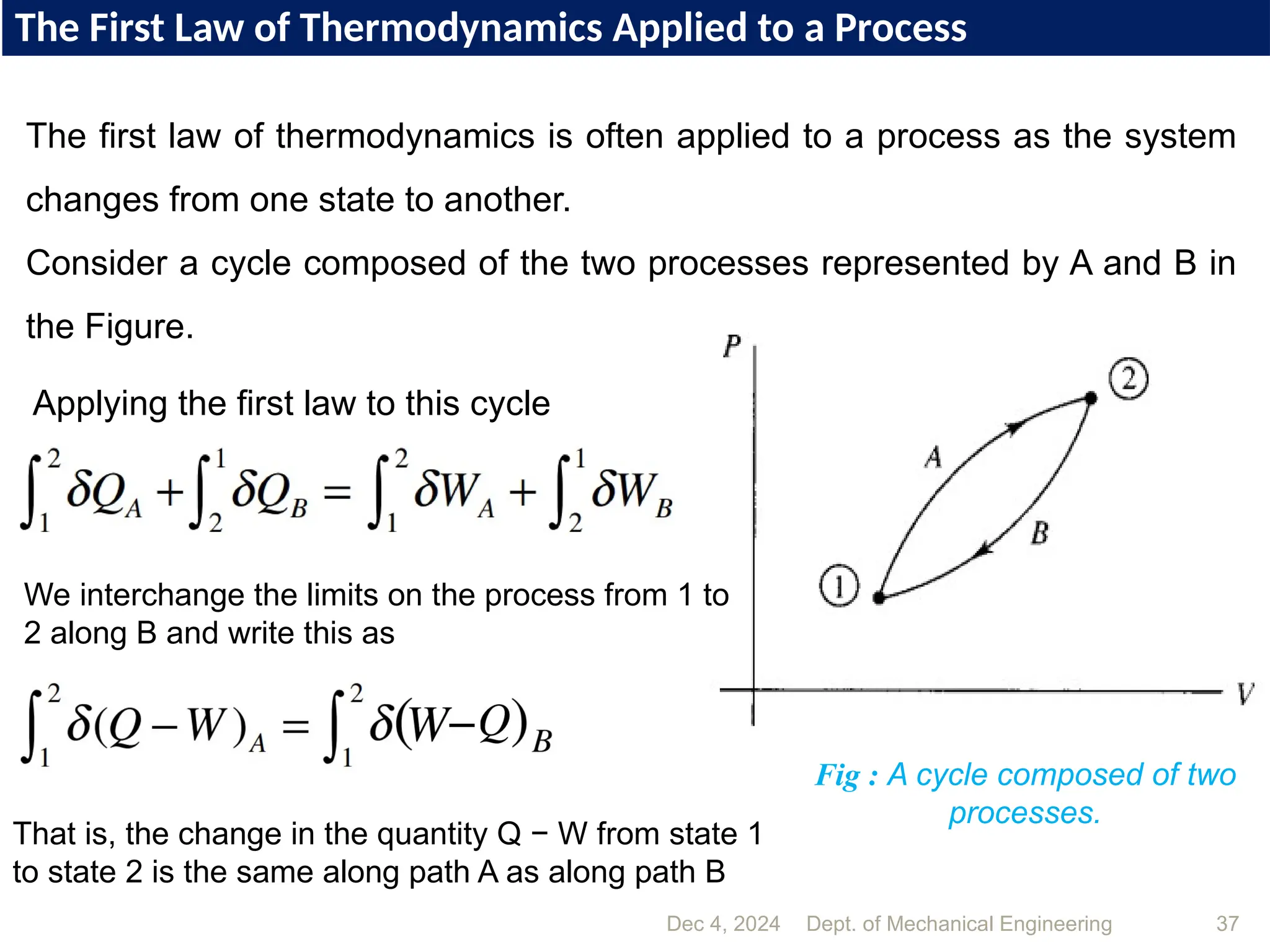 Thermal science and EngiIIIIneering.pptx