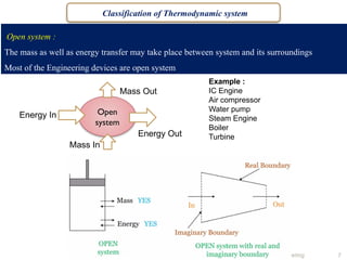 Thermal science and EngiIIIIneering.pptx