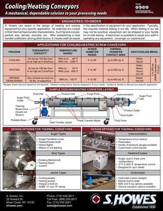 Thermal screw conveyor | PDF