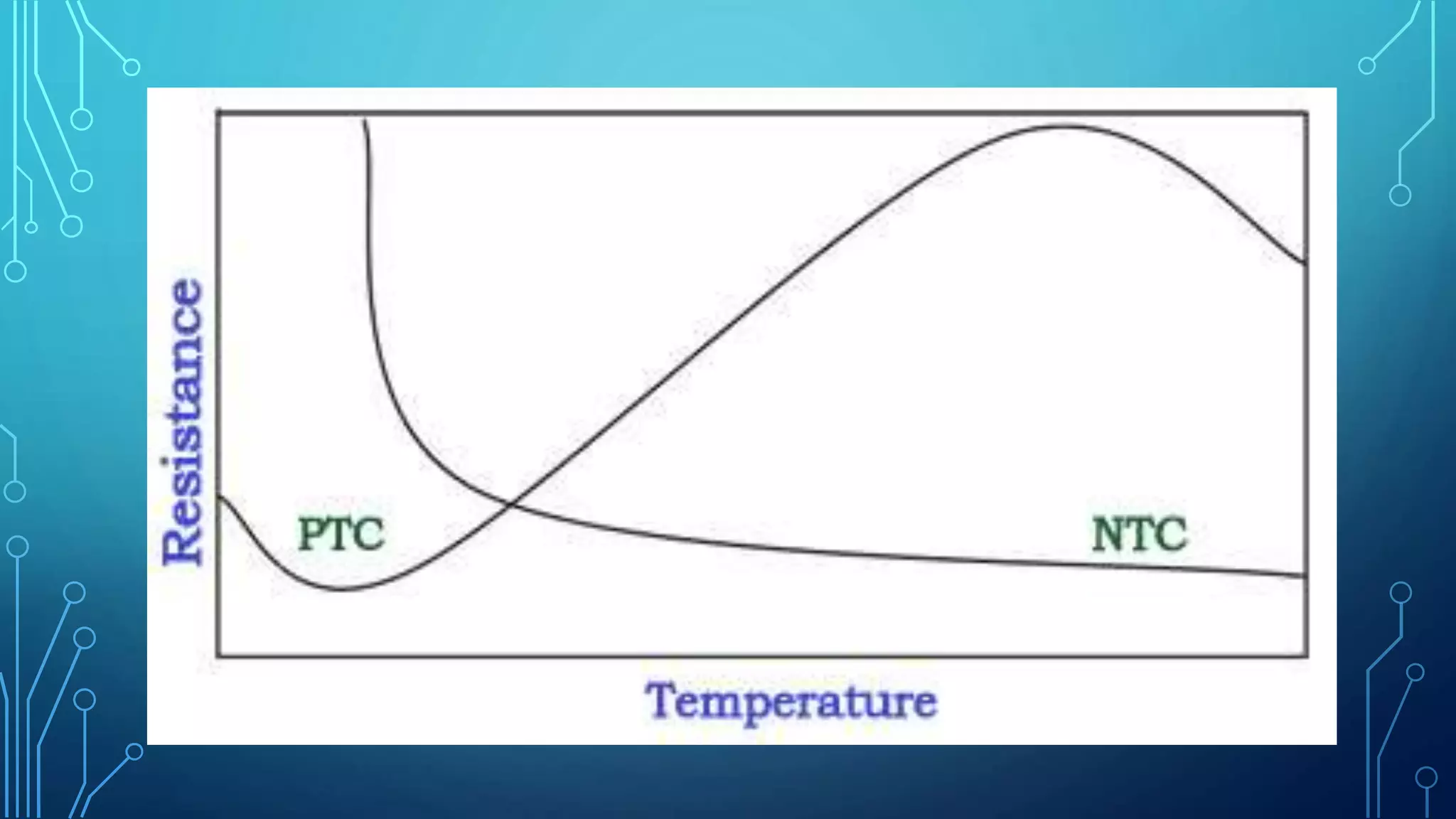 Thermal sensor and its application | PPTX