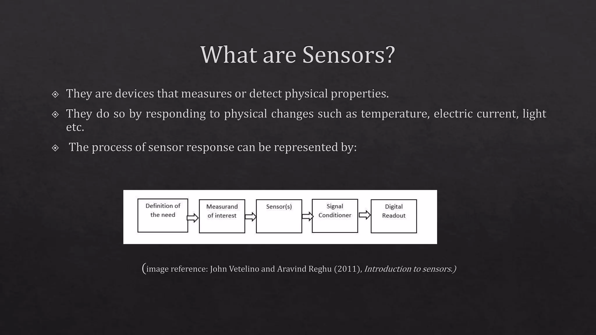 Use of thermal sensors in mining | PPTX | Geology | Science