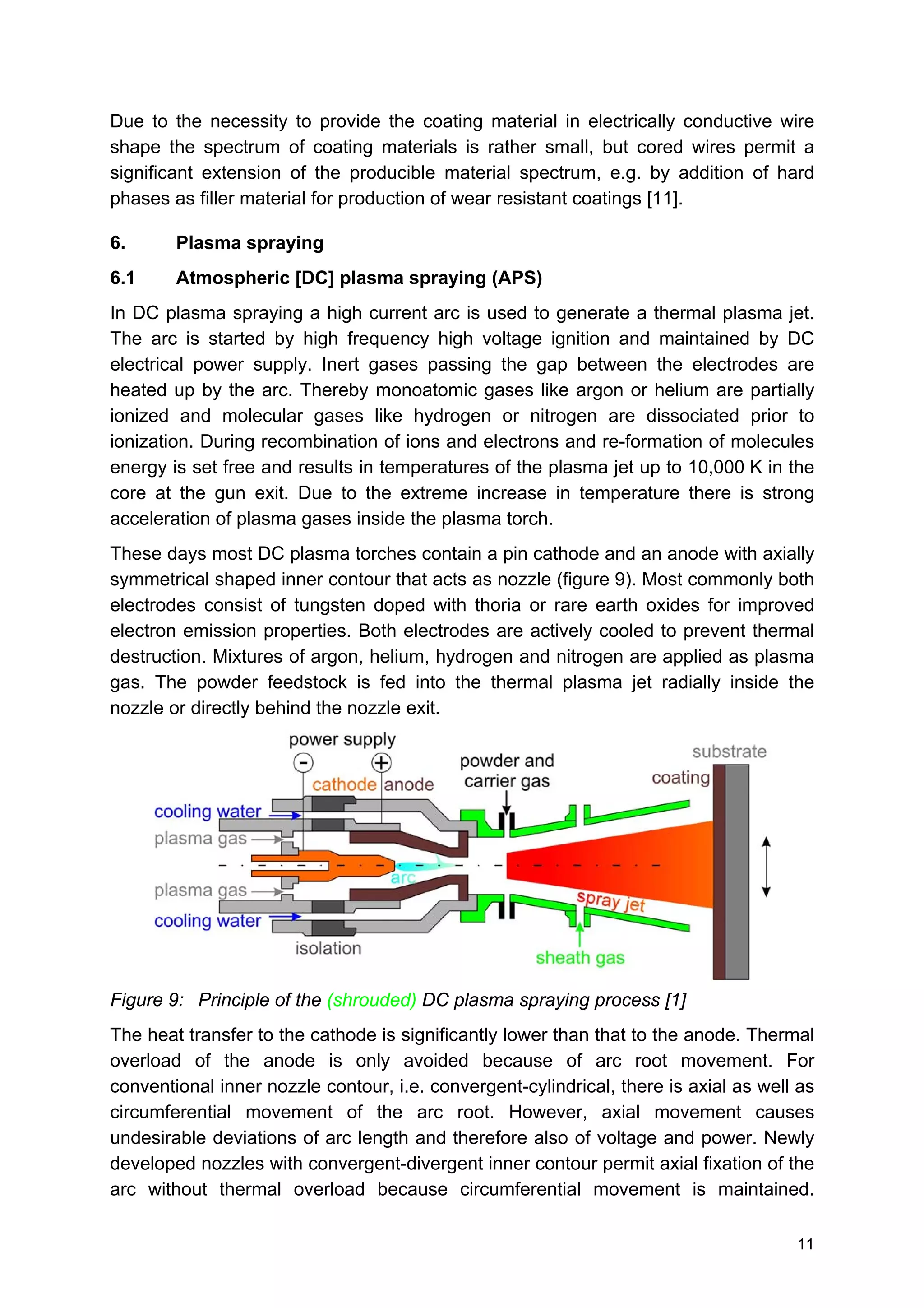 Thermal spray basics_processes | PDF