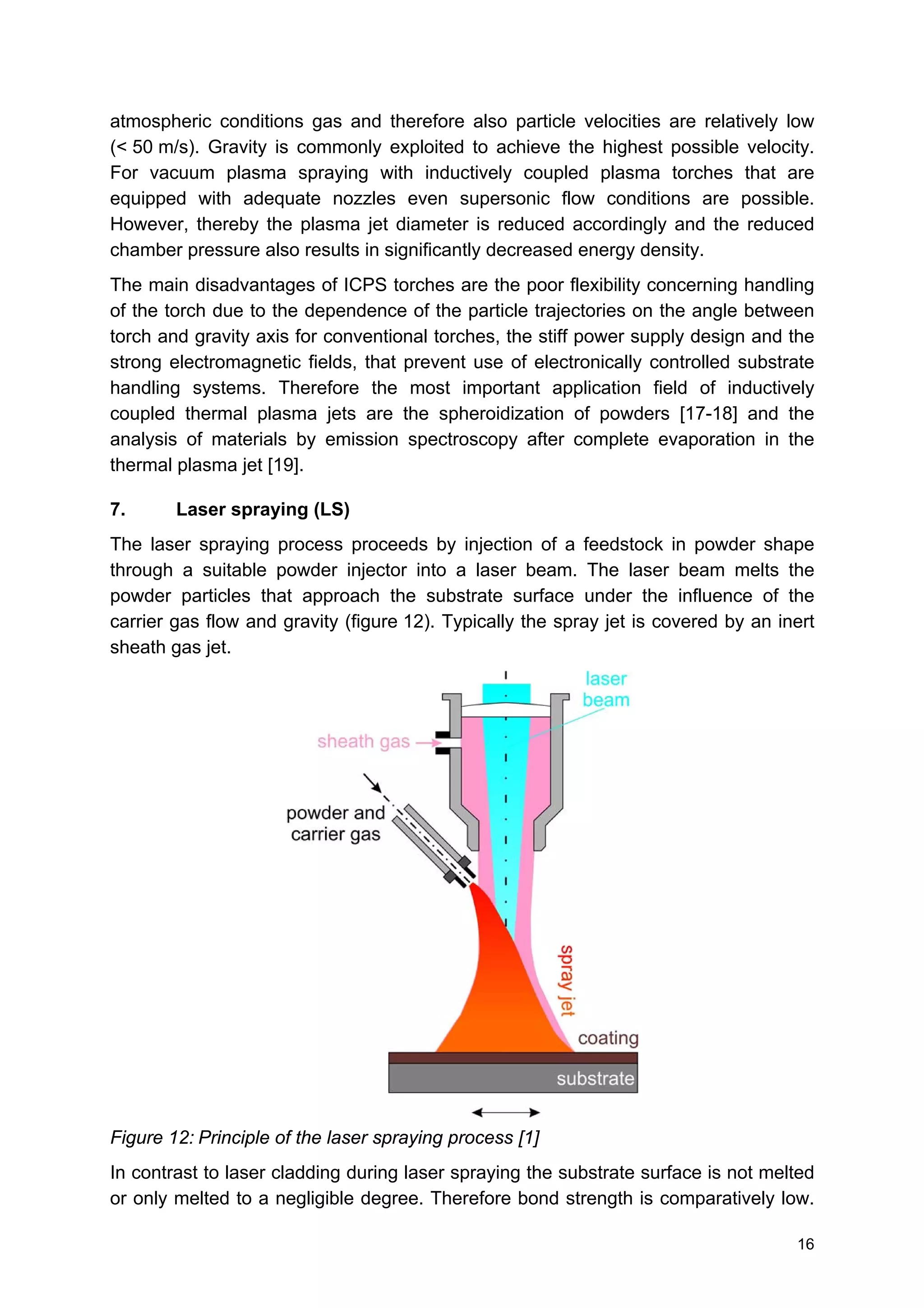 Thermal spray basics_processes | PDF
